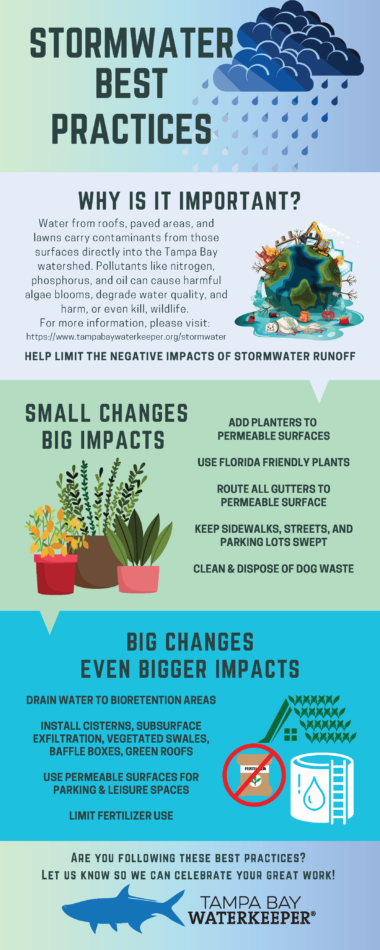 Business Leaders Band Together to Mitigate Stormwater Pollution - Bay ...